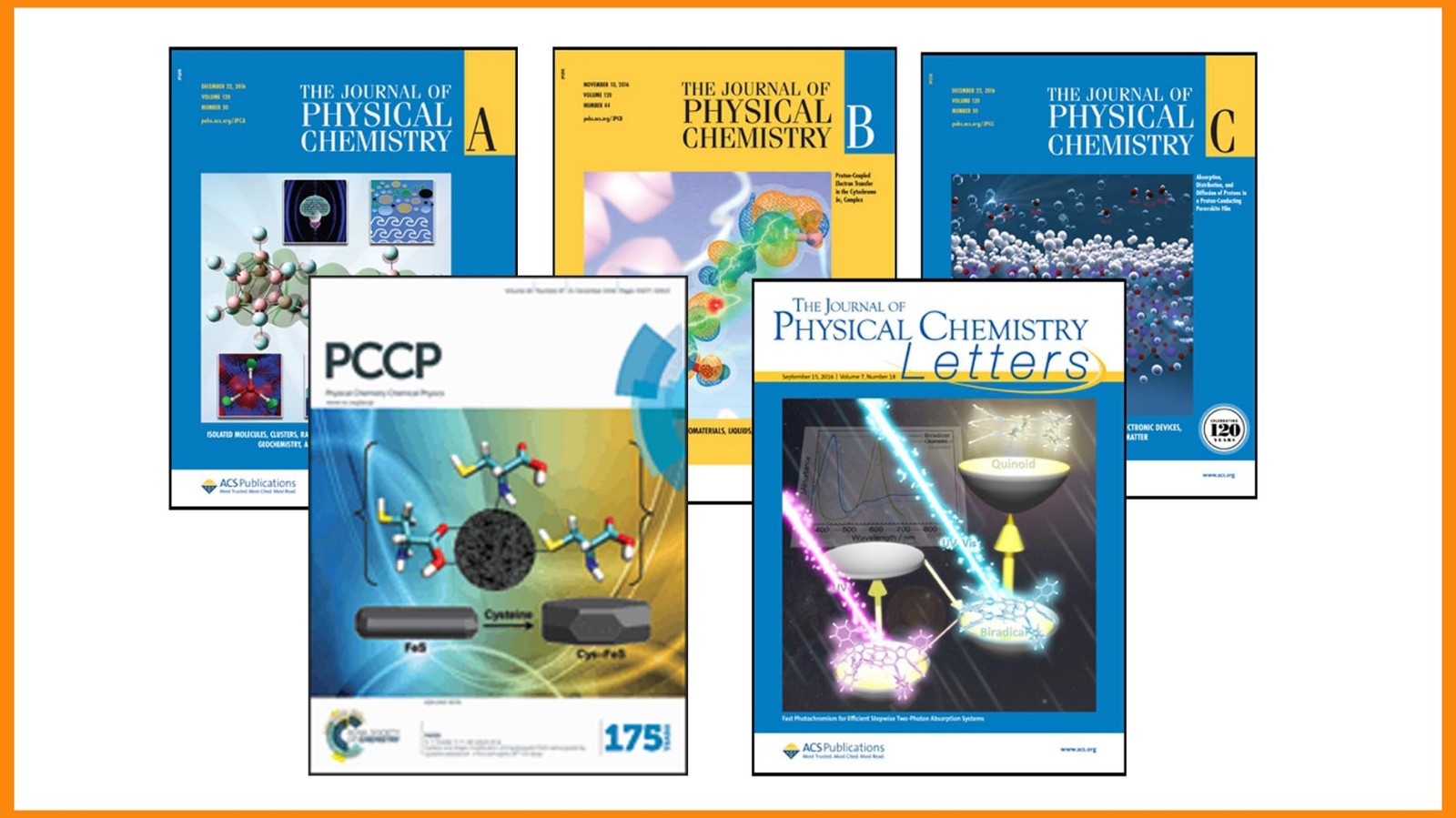 物化类期刊JPCA、JPCB、JPCC、JPCL和PCCP的审稿时间是多少？ - X-MOL问答 - X-MOL学术平台