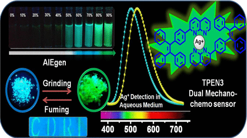 A Tetraphenylethene-Naphthyridine-Based AIEgen TPEN with Dual ...