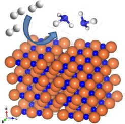 The potential of manganese nitride based materials as nitrogen transfer ...