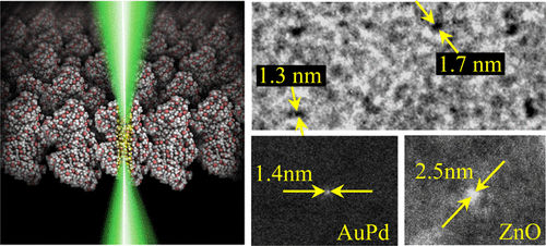 Aberration-Corrected Electron Beam Lithography at the One Nanometer ...