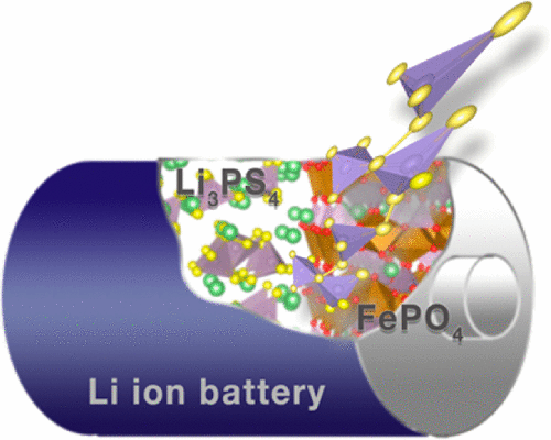 Possible Polymerization of PS4 at a Li3PS4/FePO4 Interface with ...