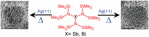 Synthesis of High-Quality AgSbSe2 and AgBiSe2 Nanocrystals with ...