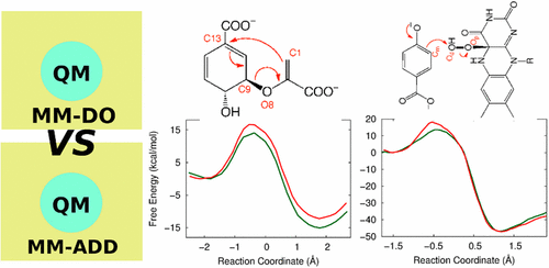 MM极化在QM / MM酶反应研究中的重要性：QM / MM Drude振荡器模型的评估,Journal of Chemical Theory ...