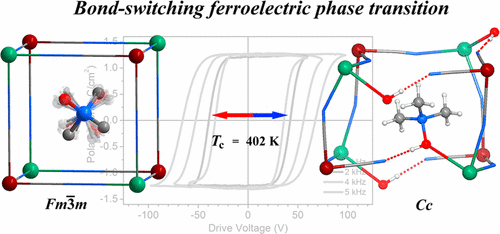 A Molecular Perovskite with Switchable Coordination Bonds for High-Temperature Multiaxial ...
