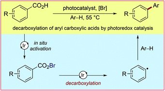 Mild, visible light-mediated decarboxylation of aryl carboxylic acids ...