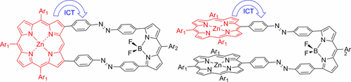 Porphyrin–Azobenzene–Bodipy Triads: Syntheses, Structures, and Photophysical Properties,Organic ...