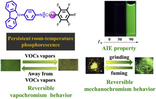 Carbazole-based aggregation-induced emission (AIE)-active gold(I) complex: Persistent room ...