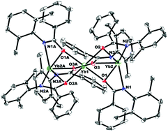 An amidato divalent ytterbium cluster: synthesis and molecular ...