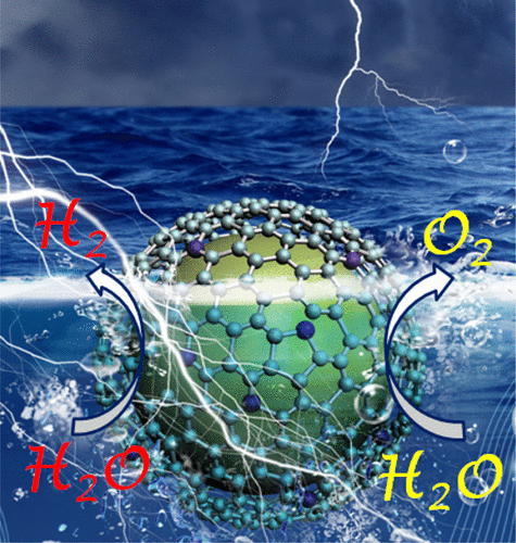General Strategy for the Synthesis of Transition-Metal Phosphide/N-Doped Carbon Frameworks for ...