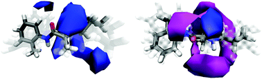 On the structure of prilocaine in aqueous and amphiphilic solutions ...