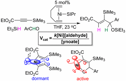 Mechanistic Study of Nickel-Catalyzed Reductive Coupling of Ynoates and ...
