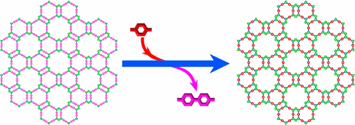 Toward Covalent Organic Frameworks Bearing Three Different Kinds of ...