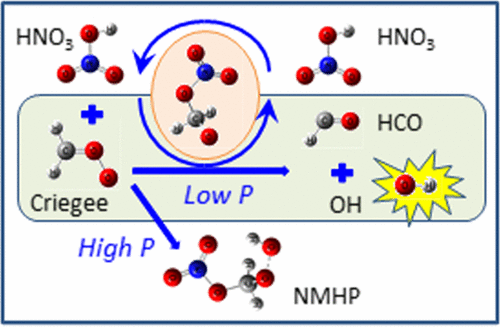 Computational Chemical Kinetics for the Reaction of Criegee ...
