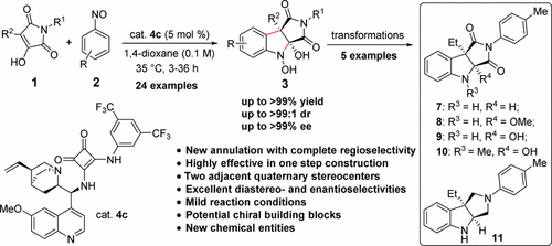 Organocatalytic Asymmetric Annulation between Hydroxymaleimides and ...