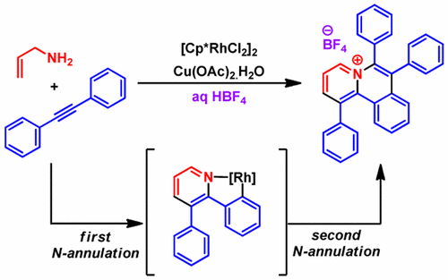 Synthesis of Benzoquinolizinium Salts by Rh(III)-Catalyzed Cascade ...
