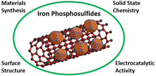 Materials Chemistry of Iron Phosphosulfide Nanoparticles: Synthesis ...