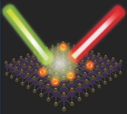 Ultrafast Laser Spectroscopy of Two-Dimensional Materials Beyond ...