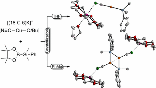 [(18-C-6)K][(N≡C)CuI–SiMe2Ph], a Potassium Silylcyanocuprate as a ...