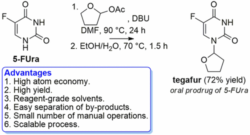 Synthesis of Tegafur by the Alkylation of 5-Fluorouracil under the ...