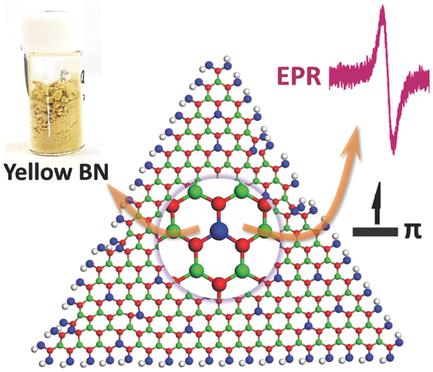 Tuning of the Optical, Electronic, and Magnetic Properties of Boron ...