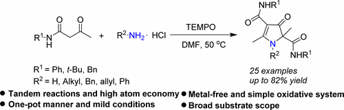 In Situ Generated TEMPO Oxoammonium Salt Mediated Tandem Cyclization of ...