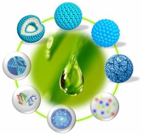 Emerging Droplet Microfluidics,Chemical Reviews - X-MOL