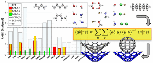Dispersion-Corrected Spin-Component-Scaled Double-Hybrid Density Functional Theory ...