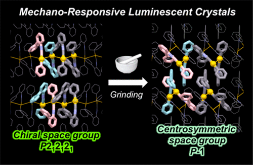 Mechano-Responsive Luminescence via Crystal-to-Crystal Phase ...