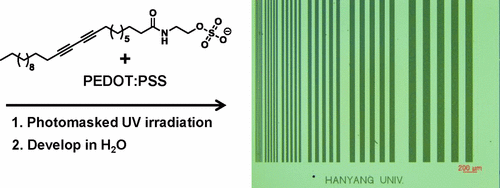 Polymerizable Supramolecular Approach to Highly Conductive PEDOT:PSS ...