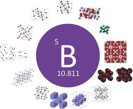 Rediscovering the Crystal Chemistry of Borides,Advanced Materials - X-MOL