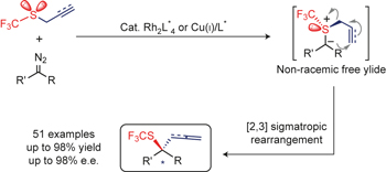 Catalytic asymmetric trifluoromethylthiolation via enantioselective [2,3]-sigmatropic ...