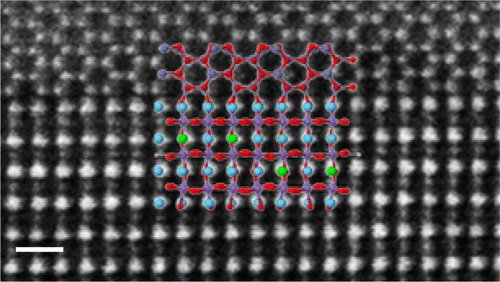 迈向新一代C-MOS兼容氧化物P-N结的一步：通过实验和理论上的协同工作阐明了LSMO / ZnO界面的结构,ACS Applied ...