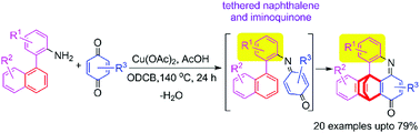 Iptycenes with an acridinone motif developed through [4+2 ...