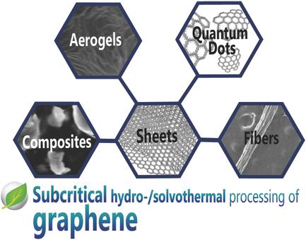 Advances in Subcritical Hydro-/Solvothermal Processing of Graphene ...