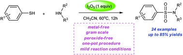 Metal-free I2O5-mediated direct construction of sulfonamides from ...