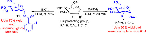Iodosobenzene diacetate-Iodine and IBX-Iodine: Reagent systems for the ...