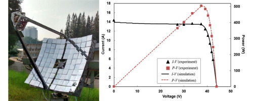 Dense-array concentrator photovoltaic prototype using non-imaging dish ...