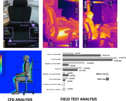 A user-controlled thermal chair for an open plan workplace: CFD and ...