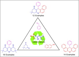 Rapid, efficient and solvent-free synthesis of (un)symmetrical ...