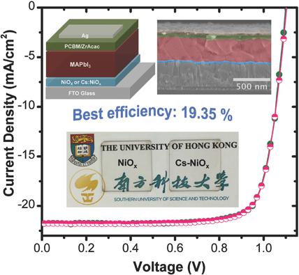 Cesium Doped NiOx as an Efficient Hole Extraction Layer for Inverted ...