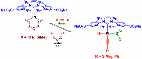 Solvent-Reversible Addition of Alkyne C–H Bonds to Water-Soluble NHC ...
