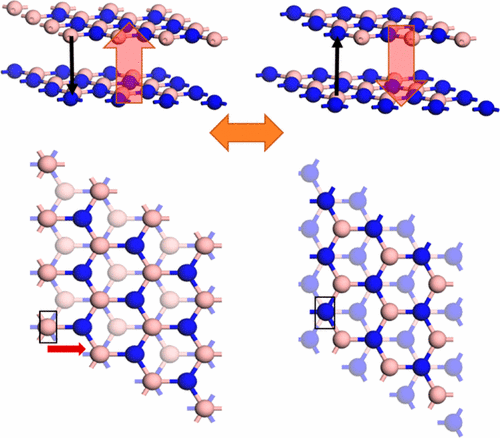 Binary Compound Bilayer and Multilayer with Vertical Polarizations: Two-Dimensional ...