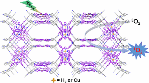 3D Porphyrin-Based Covalent Organic Frameworks,Journal of the American ...