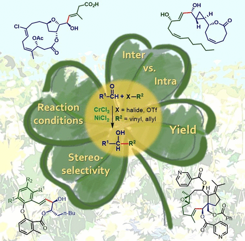 Role of the Nozaki–Hiyama–Takai–Kishi Reaction in the Synthesis of ...