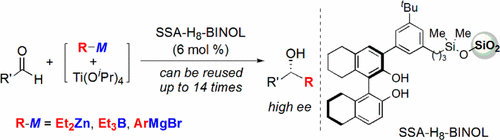 Application of a Heterogeneous Chiral Titanium Catalyst Derived from ...