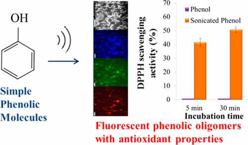 A Simple One-Step Ultrasonic Route To Synthesize Antioxidant Molecules ...