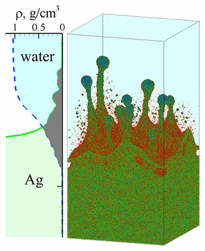Generation of Subsurface Voids, Incubation Effect, and Formation of ...