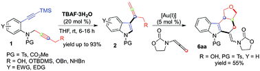 TBAF催化烯丙基吲哚的一锅法合成,Organic Chemistry Frontiers - X-MOL