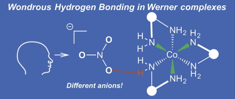 三（乙二胺）钴三阳离子[Co（en） 3 ] 3+的 结构特征盐中的氢键基序；解释性综述，包括对催化的影响,Coordination ...