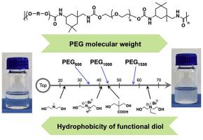 温度响应性基于PEG的聚氨酯“ 点菜 ”,Polymer - X-MOL